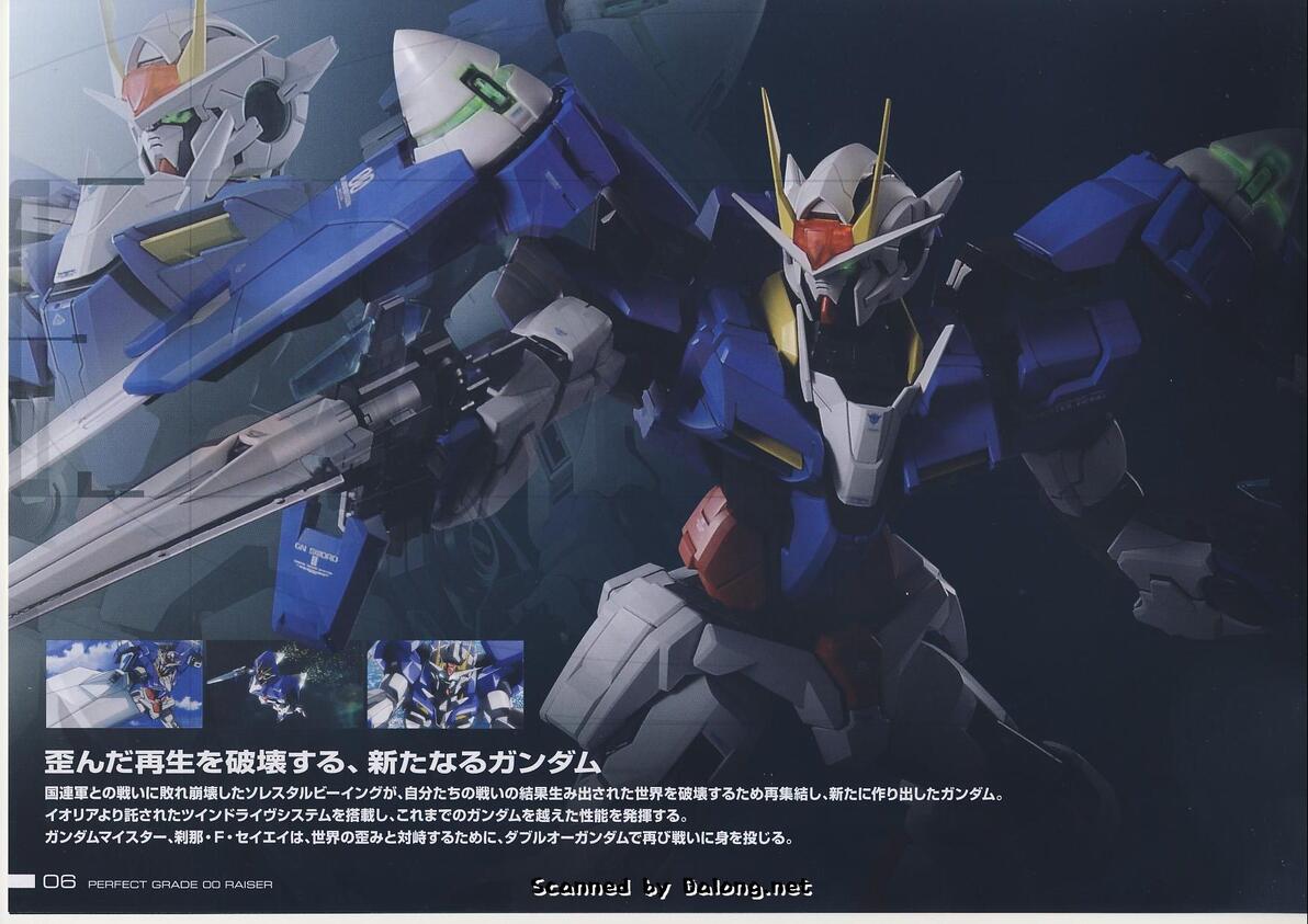 PG 00R使用说明书翻译 - 哔哩哔哩