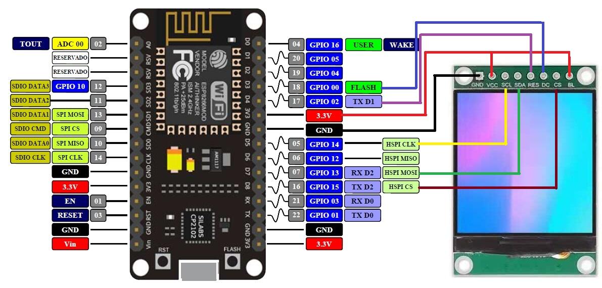 ESP8266+ TFT液晶屏+分光棱镜透明小电视——点亮TFT液晶屏 - 哔哩哔哩
