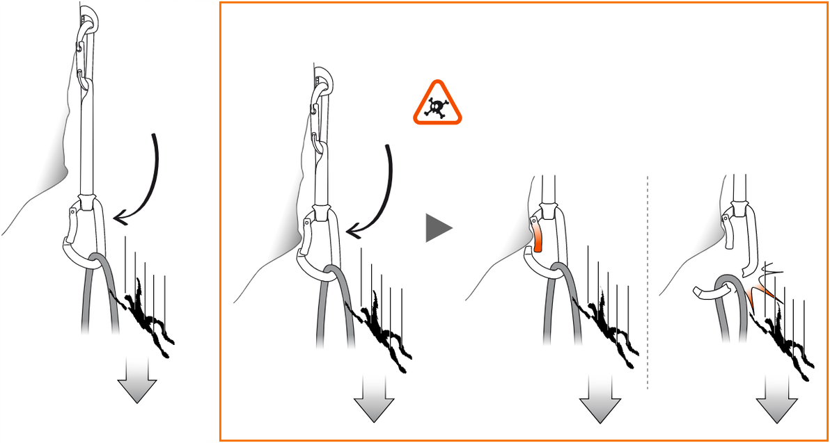 Positioning the quickdraw and clipping the rope - 哔哩哔哩