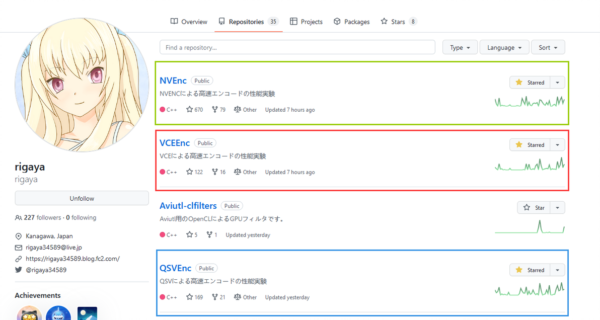 NVEnc、VCEEnc、QSVEnc扩展渲染中文版现已上线！ - 哔哩哔哩