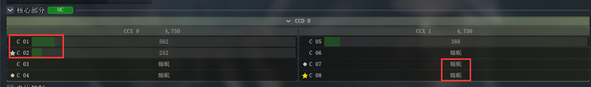 Zen2 BIOS的几个注意事项：CPPC与C-States - 哔哩哔哩