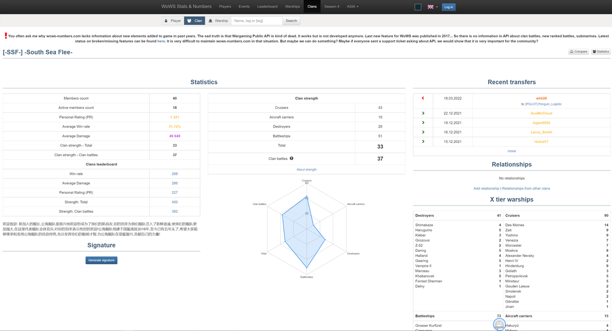 战舰世界WOWS新手技巧，常用的数据统计工具和资源网站 - 哔哩哔哩