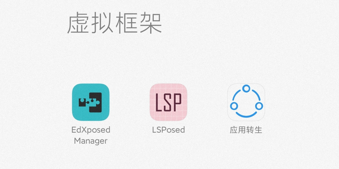 【手机改造计划】LSPosed-虚拟框架LSP快速安装教程与使用指南 - 哔哩哔哩
