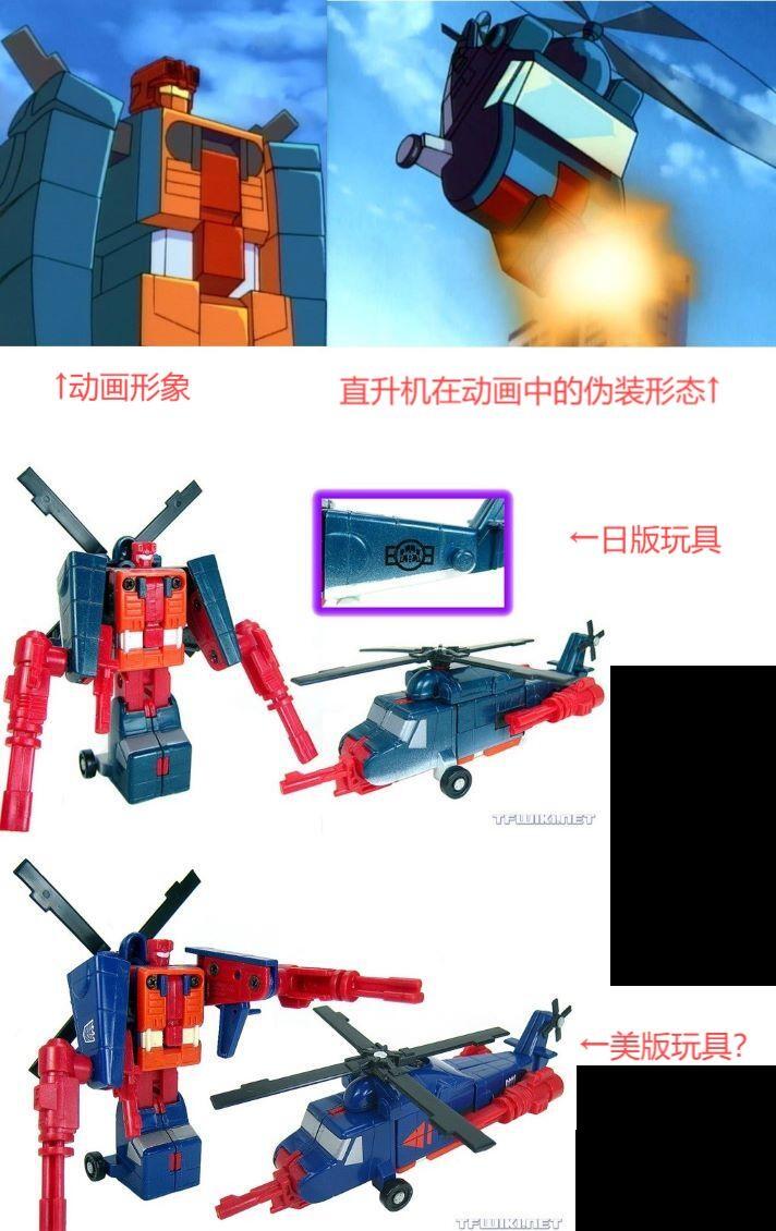 【变形金刚】汽车人战记中变形金刚角色和其他主要角色一览 - 哔哩哔哩