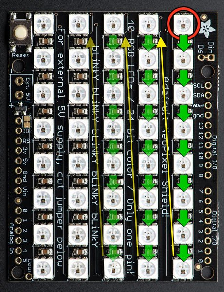 Adafruit NeoPixel 用户指南之NeoMatrix - 哔哩哔哩