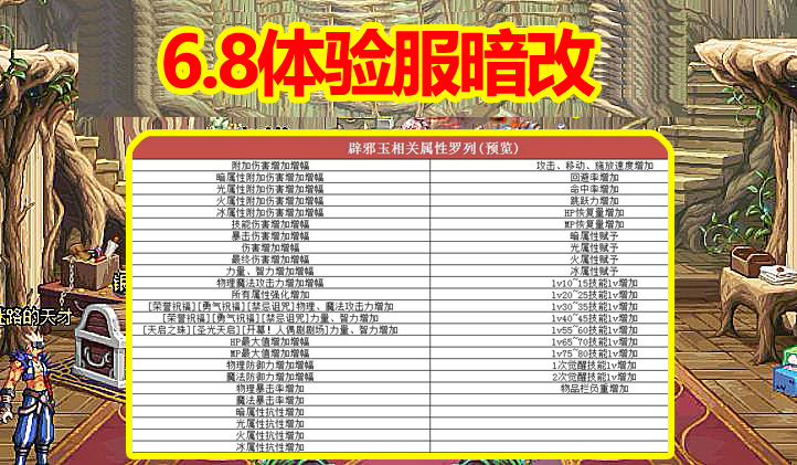 DNF6.8体验服暗改：三觉词条删除，最强辟邪玉变更，这几个成首选 - 哔哩哔哩