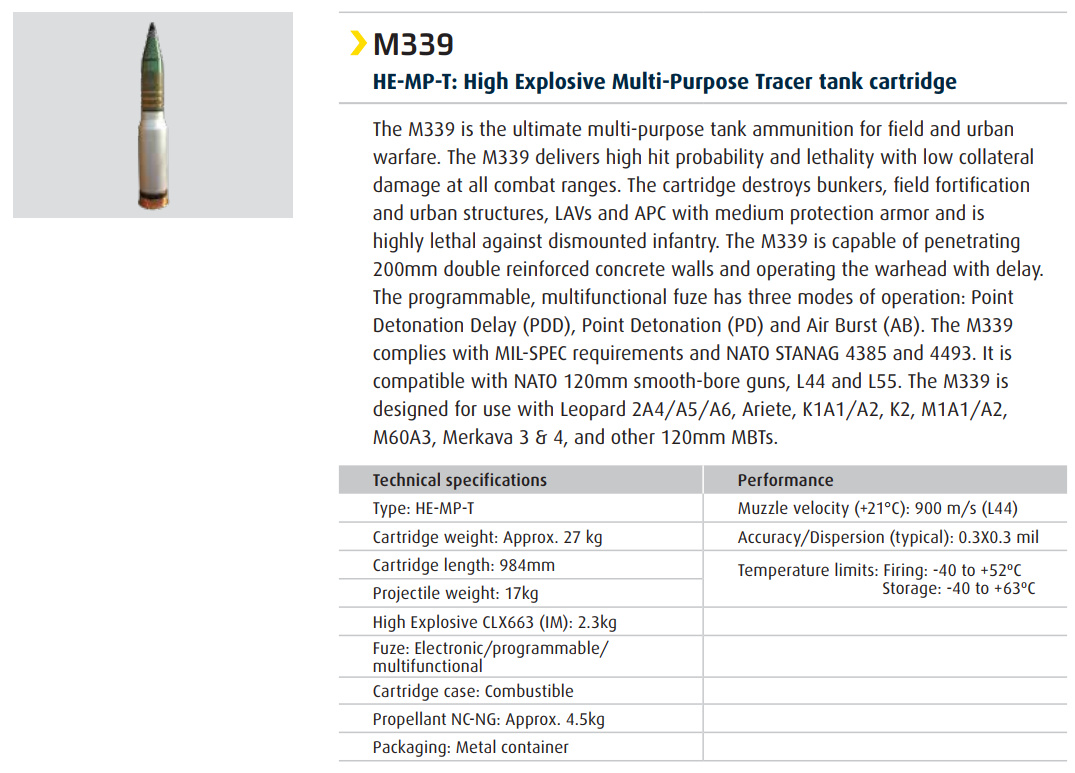 以色列“梅卡瓦MK4”主战坦克配备的120毫米坦克炮弹 - 哔哩哔哩