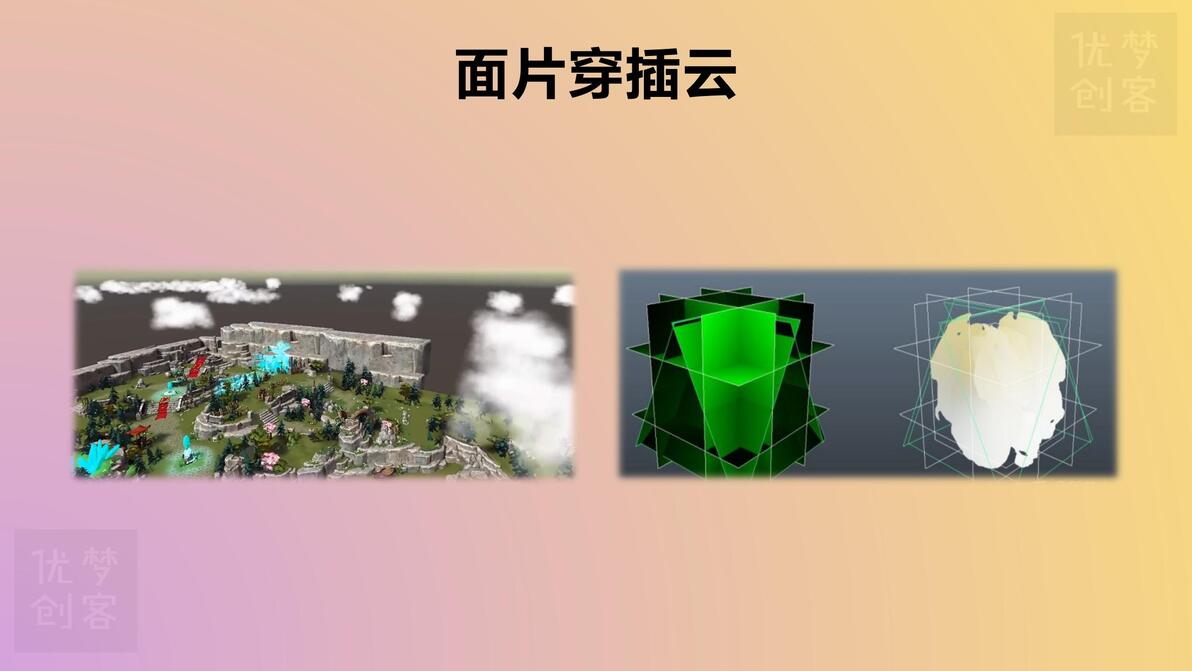 小白也能看懂的Ray March体积云 - 哔哩哔哩