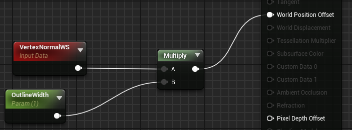 UE4 关于描边（outline）的一些实现方法 - 哔哩哔哩