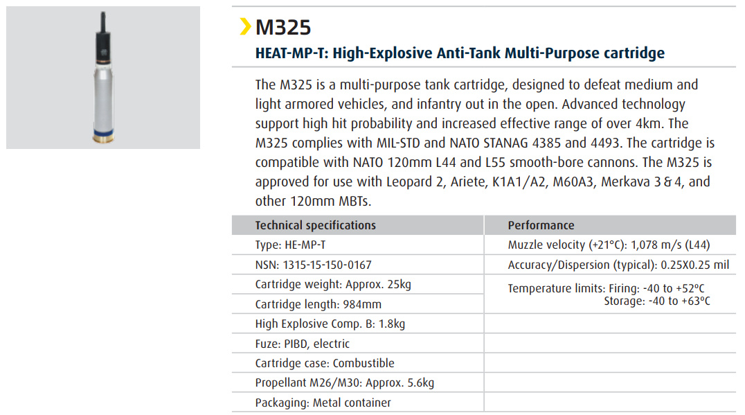 以色列“梅卡瓦MK4”主战坦克配备的120毫米坦克炮弹 - 哔哩哔哩