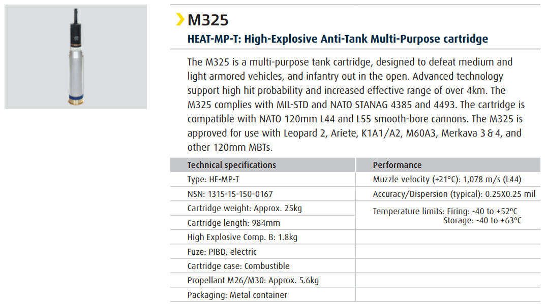 以色列“梅卡瓦MK4”主战坦克配备的120毫米坦克炮弹 - 哔哩哔哩
