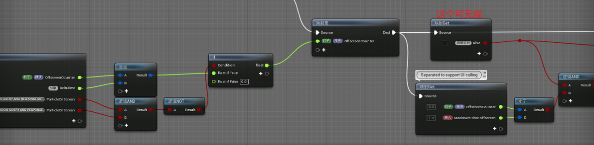 UE Niagara Collision模块 浅谈 - 哔哩哔哩