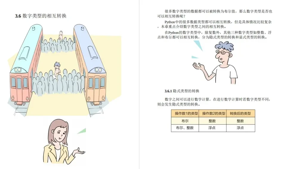 全网最简单易懂！python漫画视频教程，以及高清pdf版下载，不要错过~ 哔哩哔哩