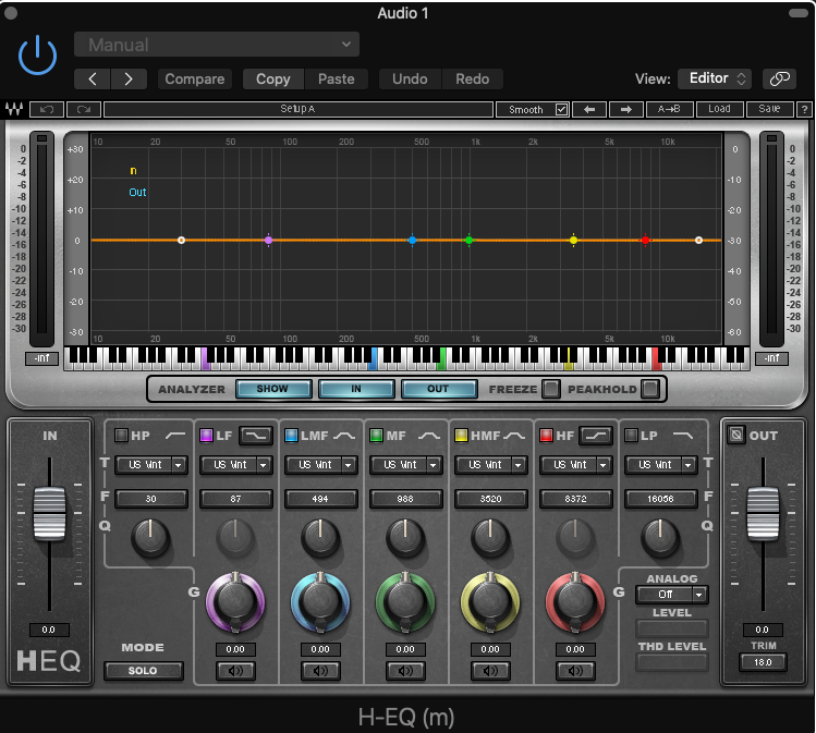 一篇文章让你了解EQ - 哔哩哔哩