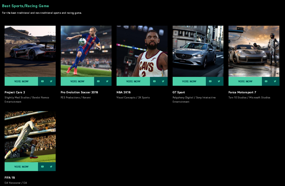 “游戏界奥斯卡”TGA-2017提名公布（全部名单） - 哔哩哔哩
