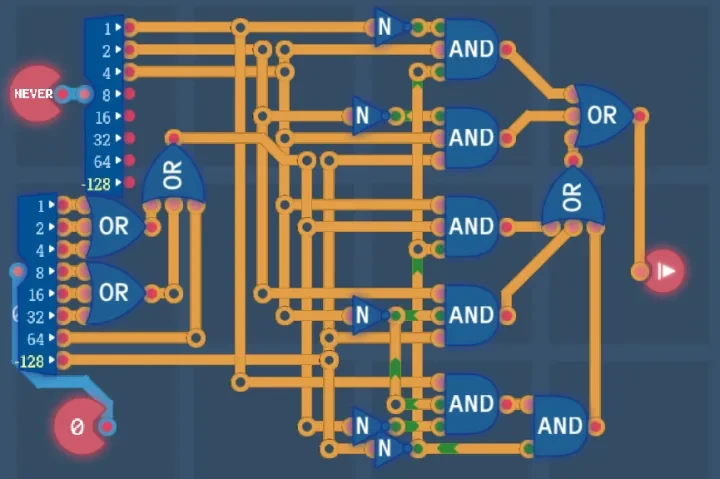 Turing Complete不同的解法 - 哔哩哔哩