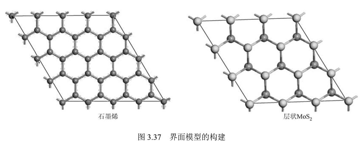 Materials Studio——CASTEP基础教程「3」 - 哔哩哔哩