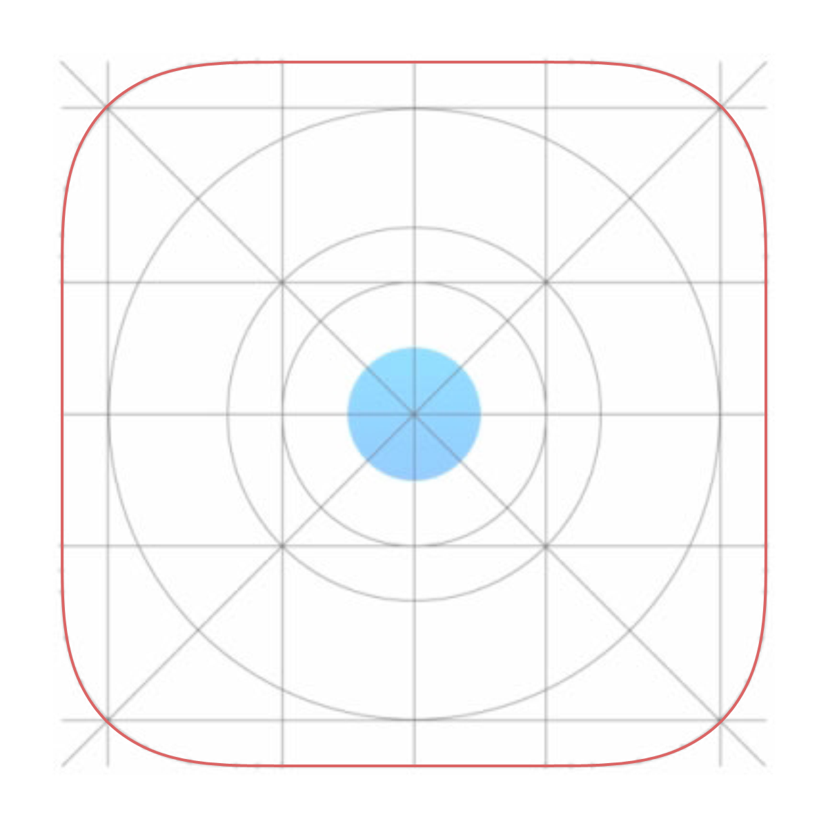 ICON规范总结 - 哔哩哔哩