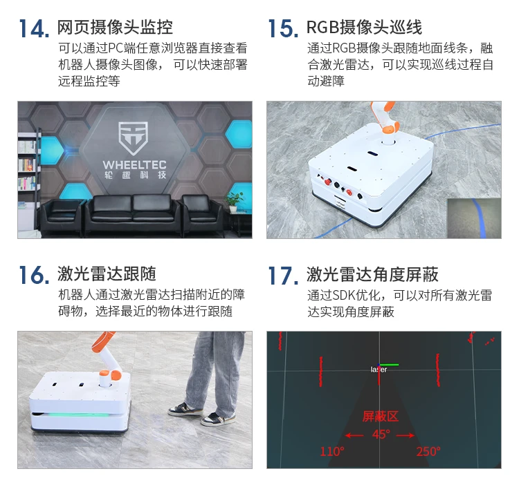 搭载睿尔曼六轴协作机械臂，标配柔性机械爪，轮趣科技推出S300 Pro开源复合机器人！ - 哔哩哔哩