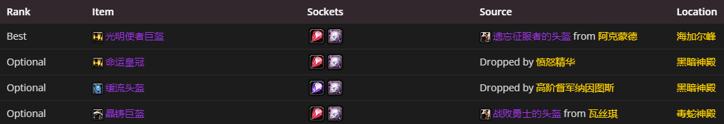 魔兽世界TBC怀旧服奶骑P4阶段BIS装备 - 哔哩哔哩