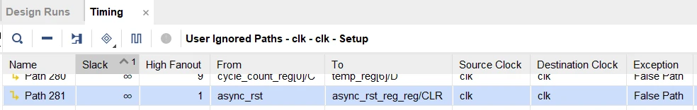 时序约束高级进阶使用详解四：Set_False_Path - 哔哩哔哩