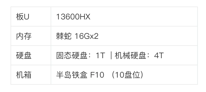 PVE安装飞牛fnOS及核显虚拟化直通硬解指南 - 哔哩哔哩