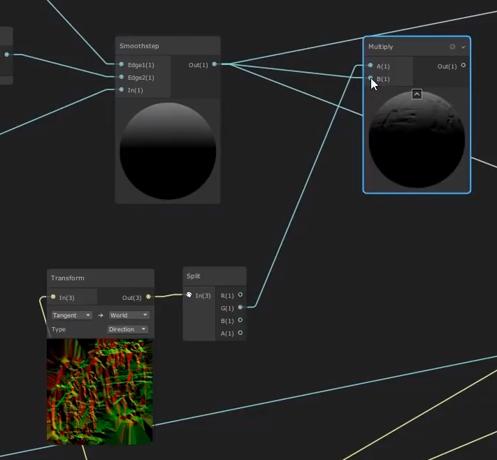 Unity学习笔记 Vol 65 Unity Shader Graph Urp 中的三维映射（triplanar） 哔哩哔哩
