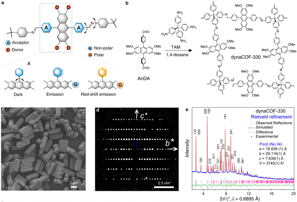 漂亮的COF单晶结构2 - 哔哩哔哩