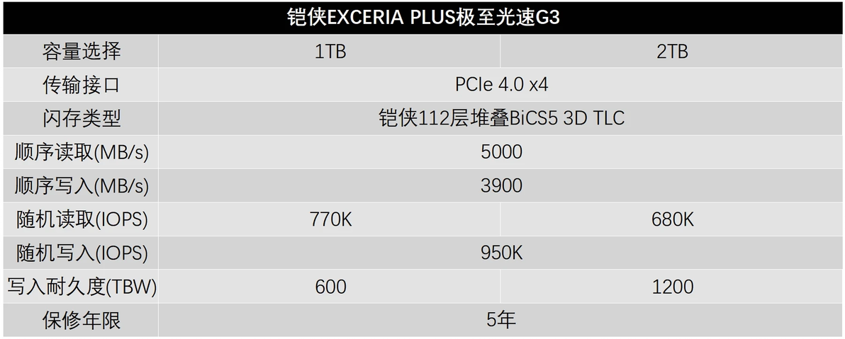 铠侠SD10 1TB评测 - 哔哩哔哩