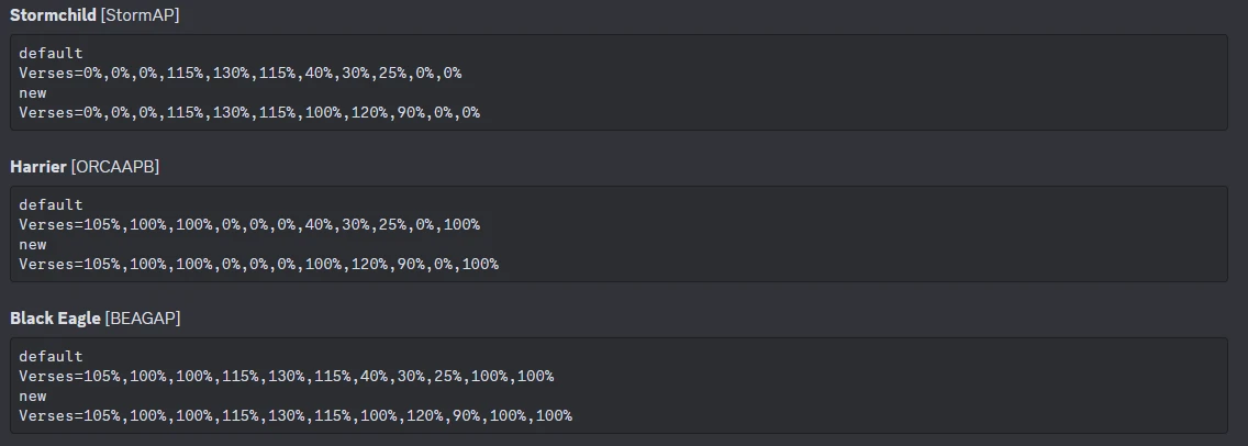 【心灵终结】几乎完美的红色警戒2（APRA2）更新日志 - 哔哩哔哩