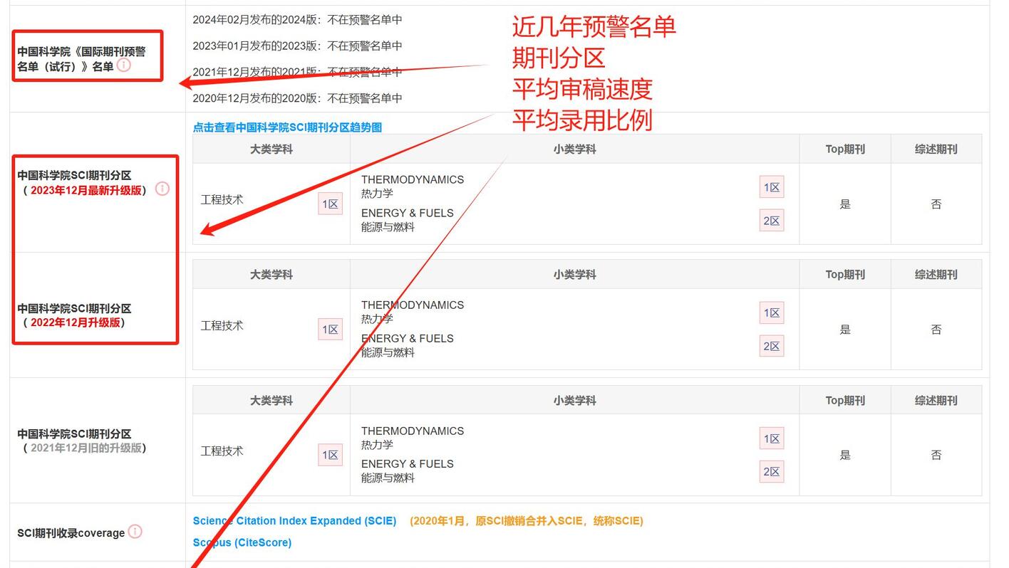 SCI期刊影响因子查询工具letpub - 哔哩哔哩