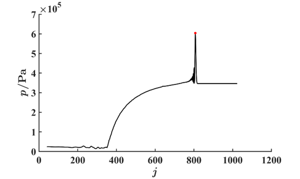水下爆炸D3plot数值仿真结果文件数据提取及处理 - 哔哩哔哩