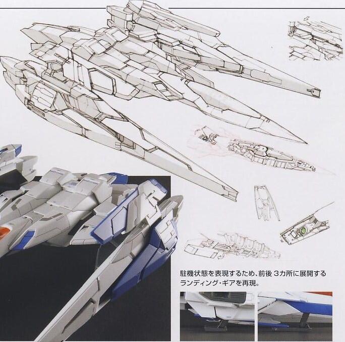 PG 00R使用说明书翻译 - 哔哩哔哩