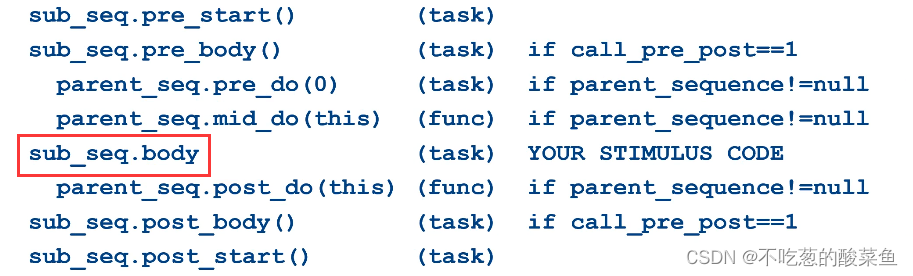 UVM基础-Sequence、Sequencer（二） - 哔哩哔哩