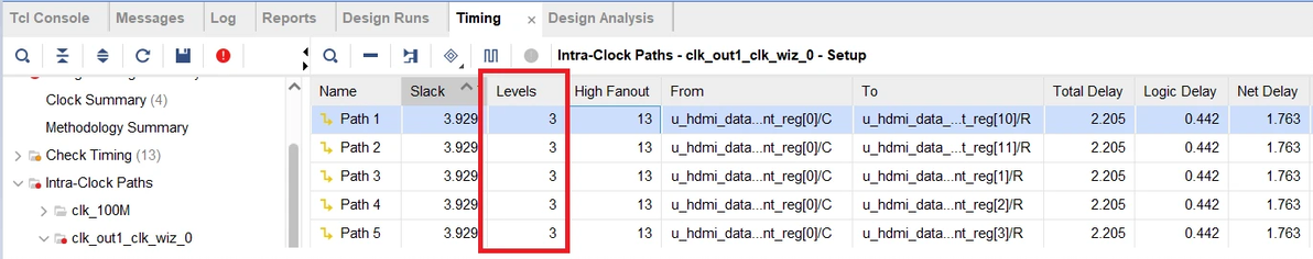 Report Design Analysis报告之logic level详解 - 哔哩哔哩