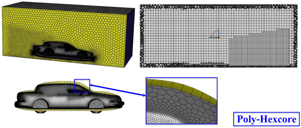 Fluent Meshing-传统工作流程-6 - 哔哩哔哩