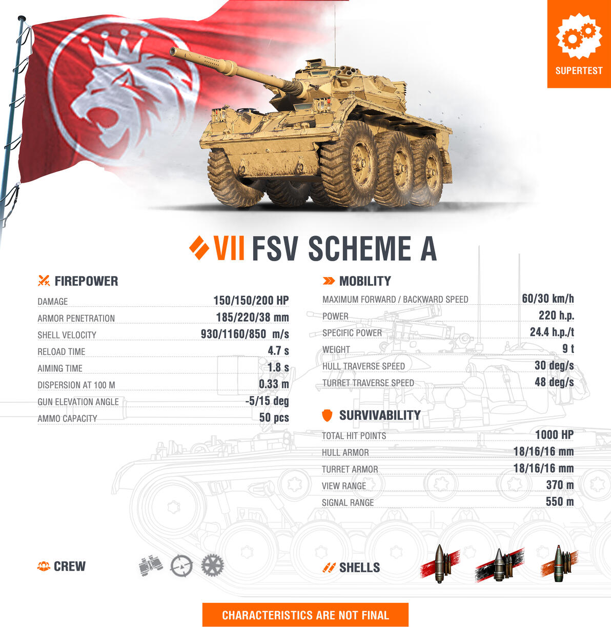 【超测情报】S系VIII级轻坦LTS-85很快开始超测 - 哔哩哔哩