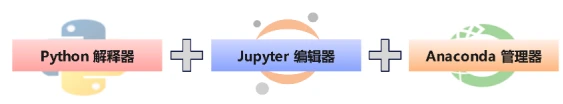 告别低效人工调参！通过FLUXNET+GLASS数据，教你用Python+AI实现蒸散发与GPP精准模拟 - 哔哩哔哩