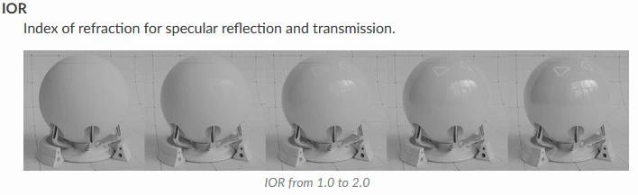 [渲染笔记] IOR & Fresnel & 金属 - 哔哩哔哩