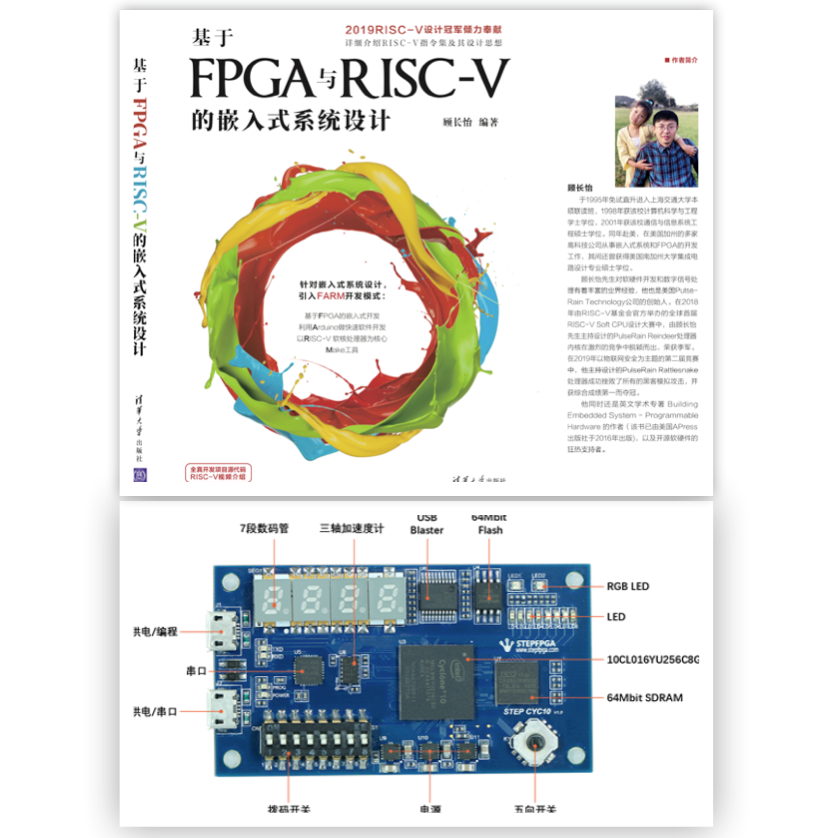 基于FPGA与RISC-V的嵌入式系统设计 - 哔哩哔哩