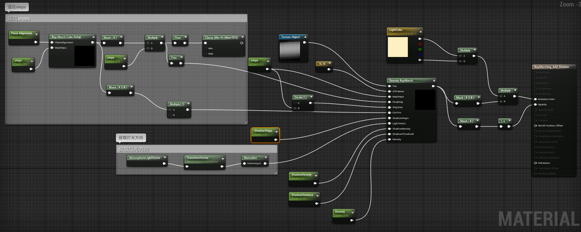 UE4.25 volume texture插件包制作静态云效果 - 哔哩哔哩