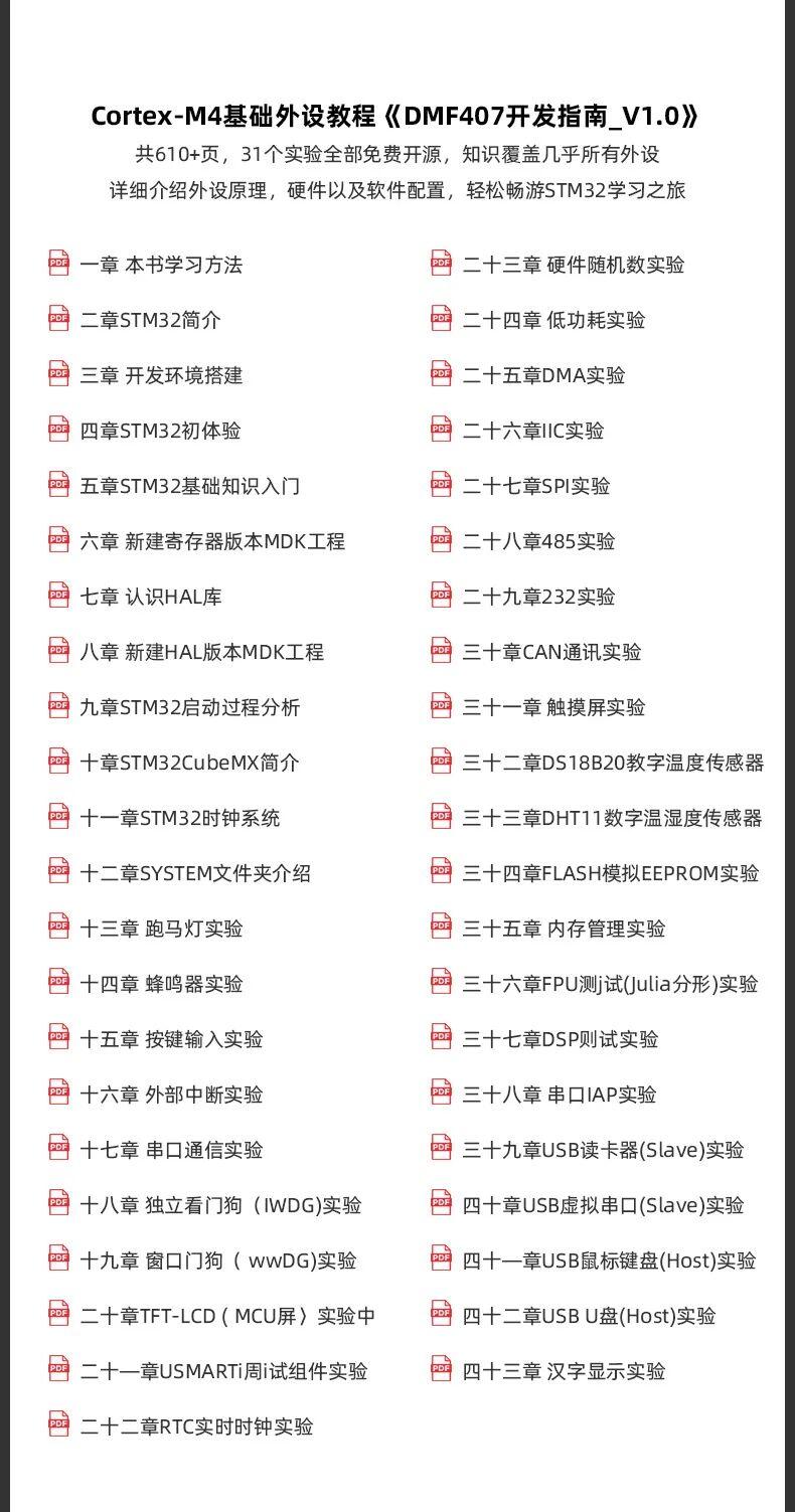 ATK-DMF407电机开发板，设计灵活，资料丰富且开源，配套全新形式的教程视频！ - 哔哩哔哩