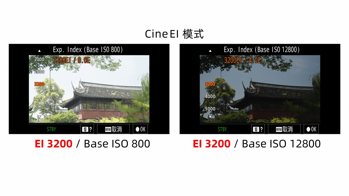 关于EI（sony）最通俗易懂的版本 - 哔哩哔哩