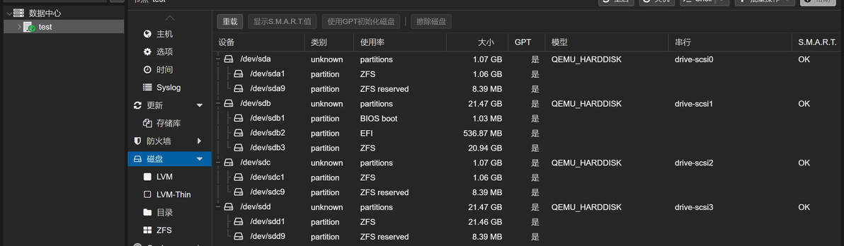 笔记：PVE ZFS Raid 重建阵列 / 更换硬盘 包括EFI启动盘 - 哔哩哔哩