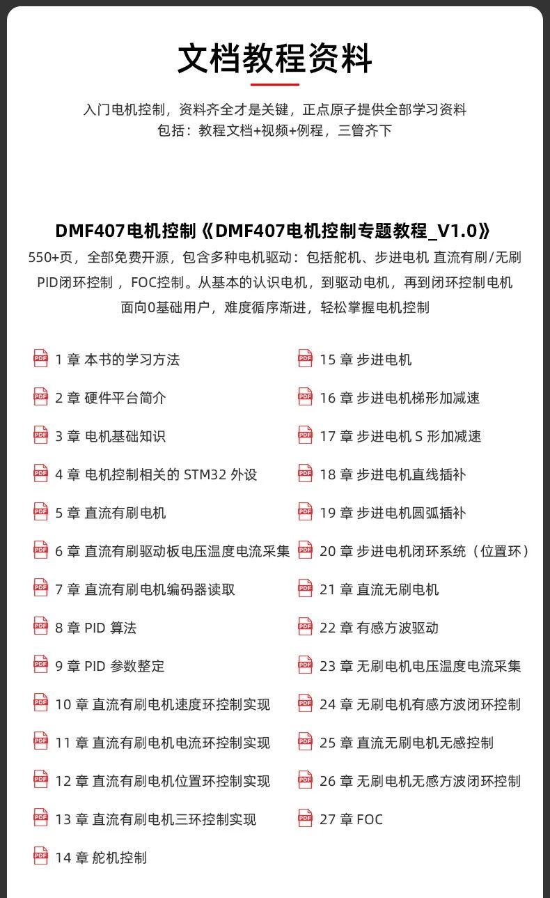 ATK-DMF407电机开发板，设计灵活，资料丰富且开源，配套全新形式的教程视频！ - 哔哩哔哩