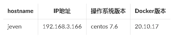 云原生之部署Docker管理面板SimpleDocker - 哔哩哔哩