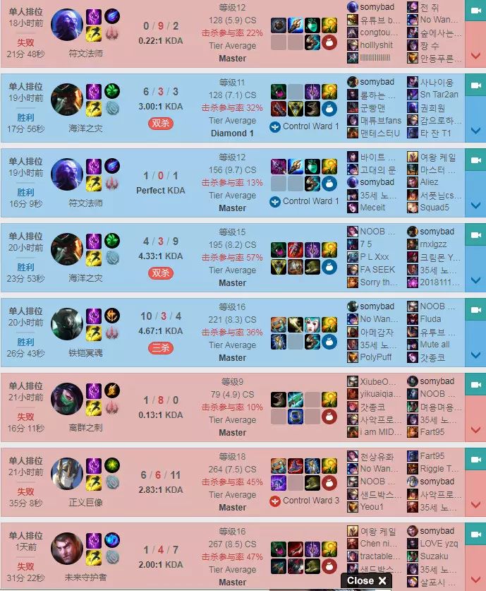 S9将至：狼行韩服Rank却反向超神？RNG状态堪忧！ - 哔哩哔哩