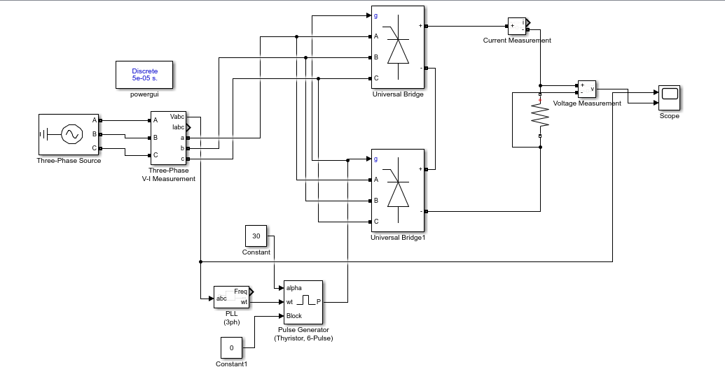 matlab2018 simulink三相桥式全控整流仿真 - 哔哩哔哩