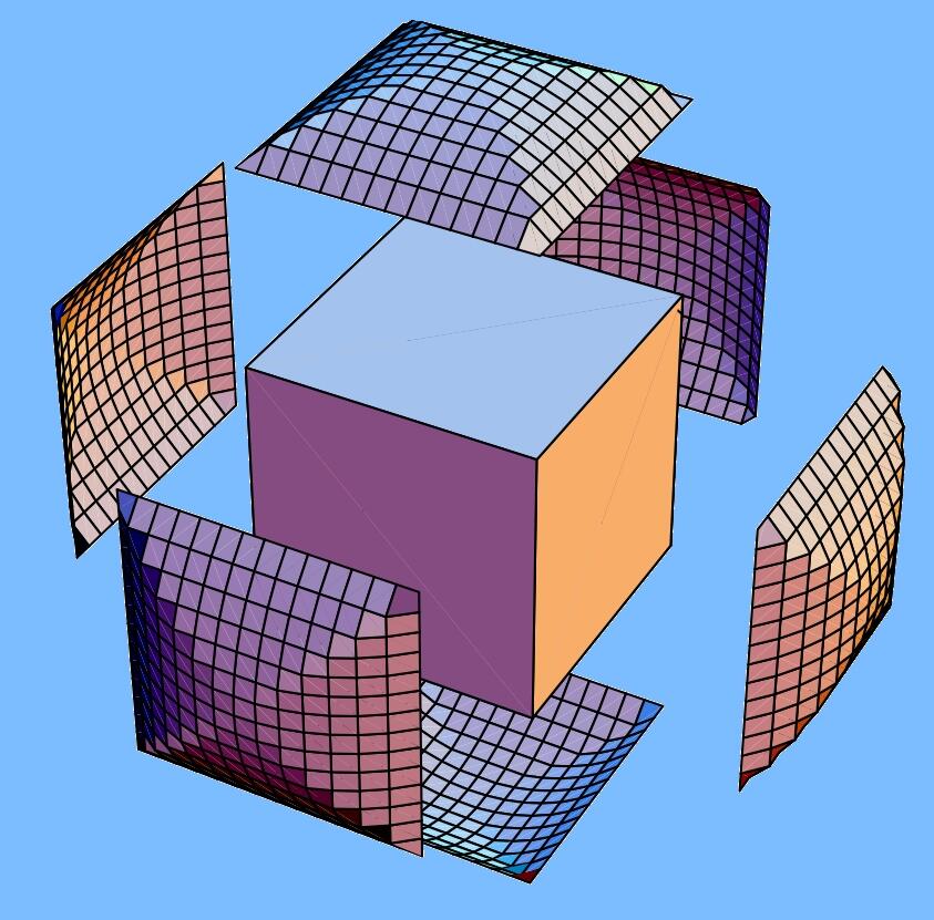 斯坦梅茨几何体(Steinmetz Solid) - 哔哩哔哩