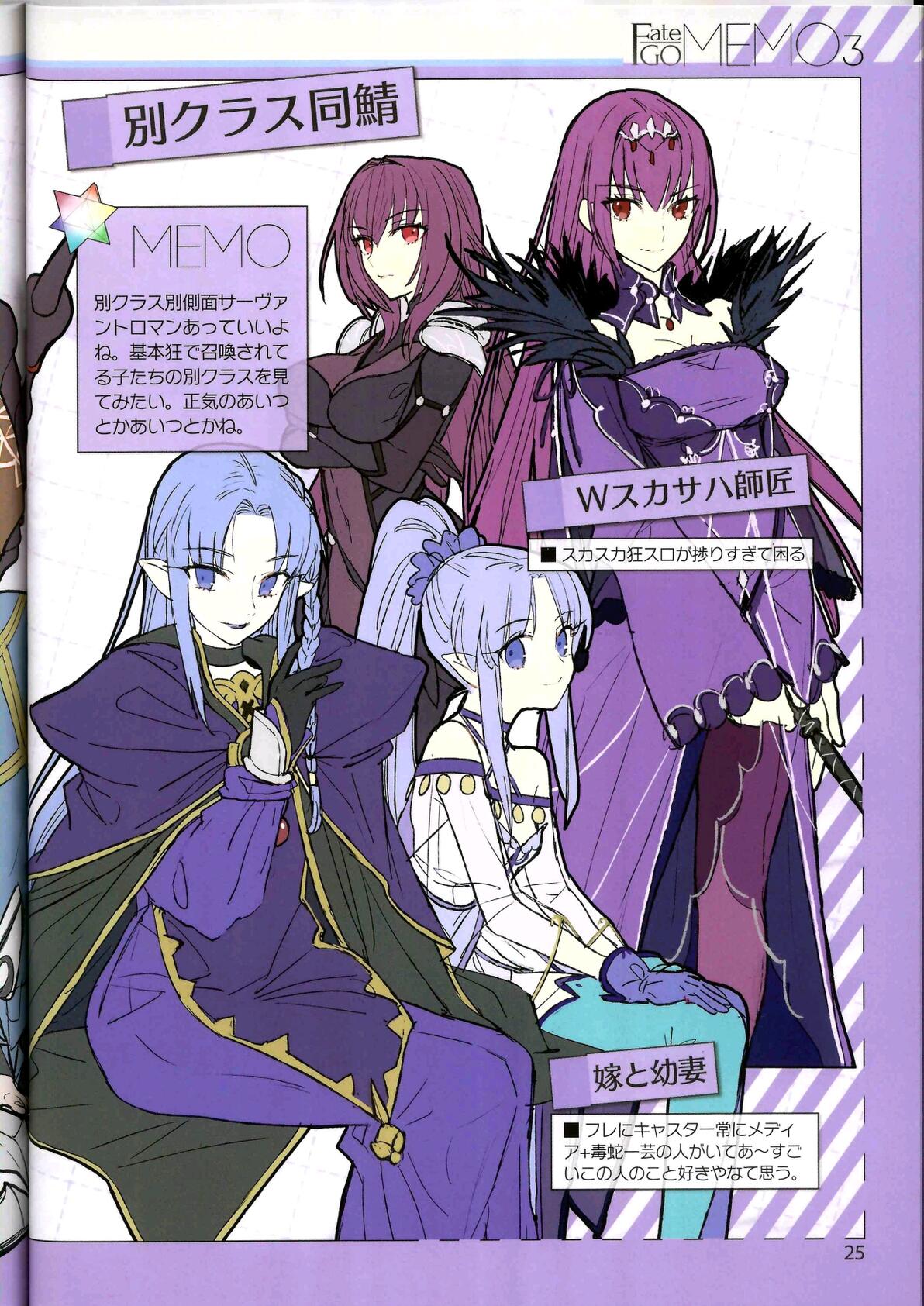 wadamemo WADA Rco Fate GO MEMO 3 FGO人物角色插画原画集 - 哔哩哔哩